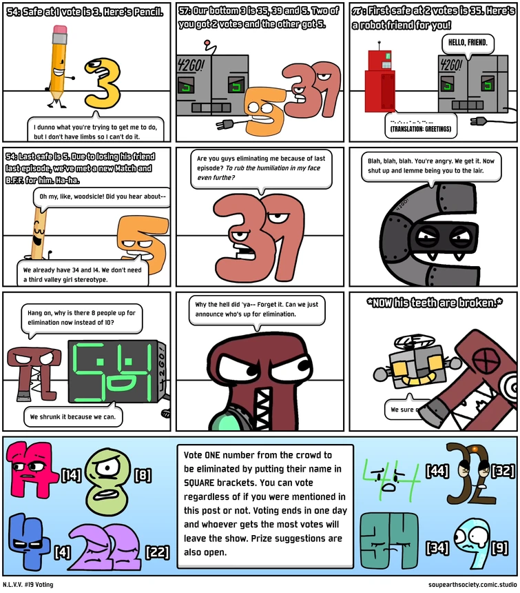 Number Lore Viewer Voting #19: Oh My BFDI | Fandom