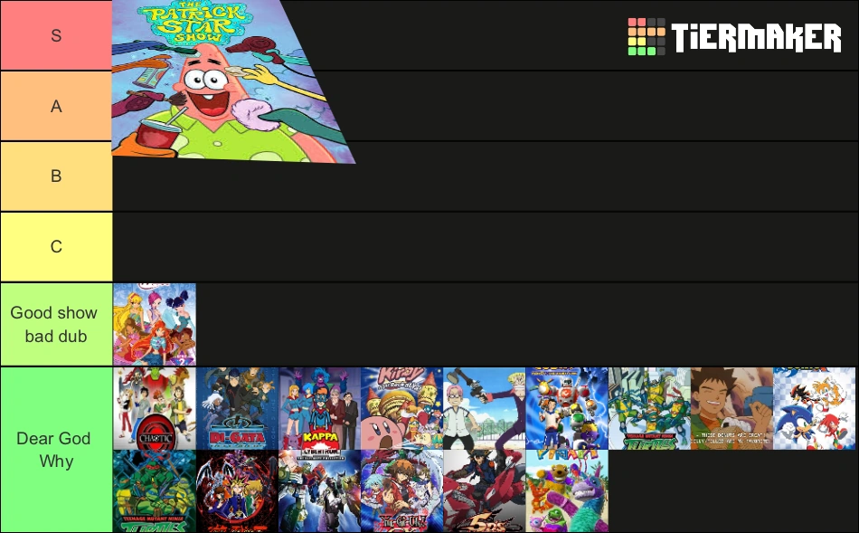 4kids anime tier list | Fandom