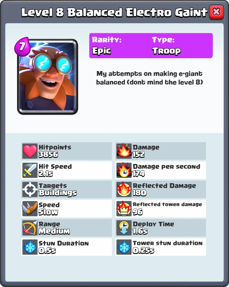 Tried making E-giant balanced | Fandom