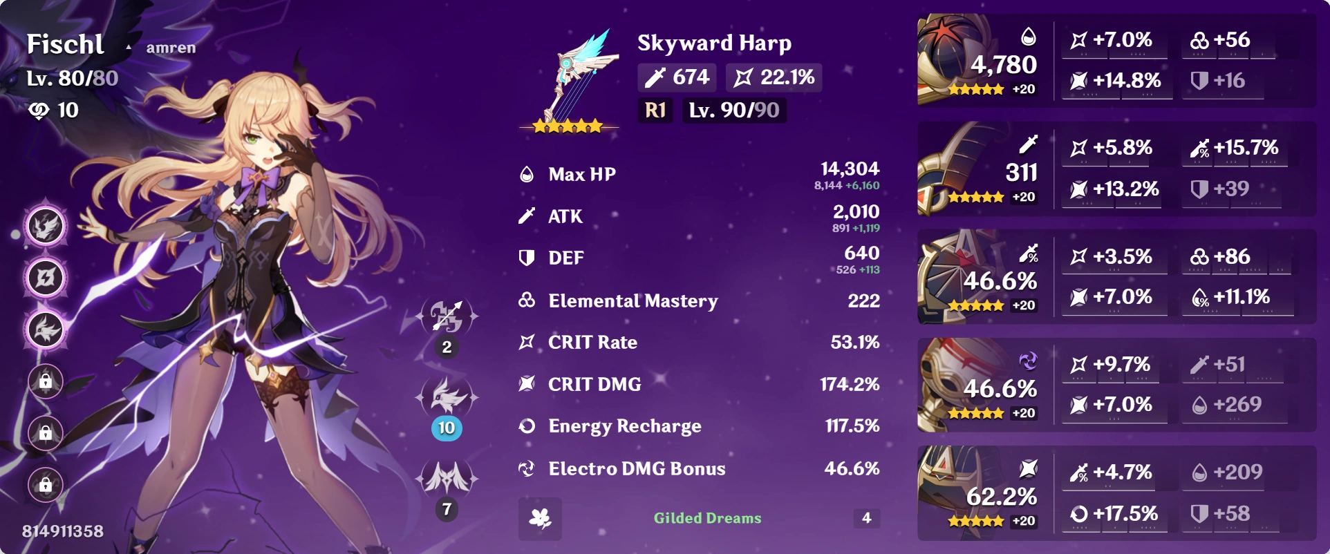 Rate my Fischl build | Fandom