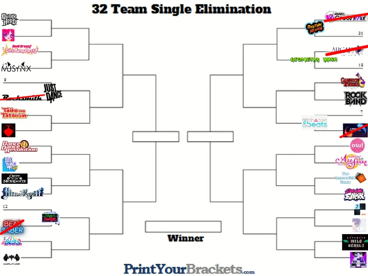 Rhythm Game Tournament (Round 1 Interim Results) | Fandom
