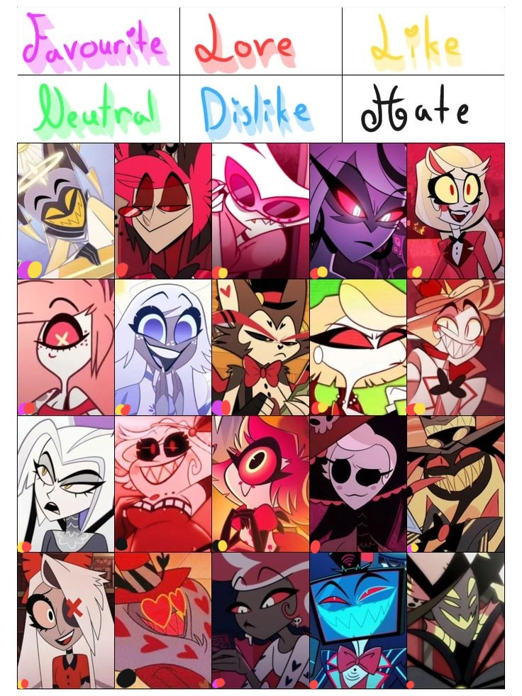 This my Y'all | Fandom