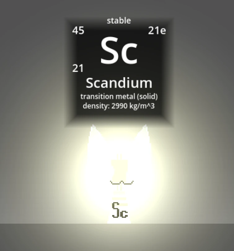 Sol's RNG Wiki Megathread | Fandom