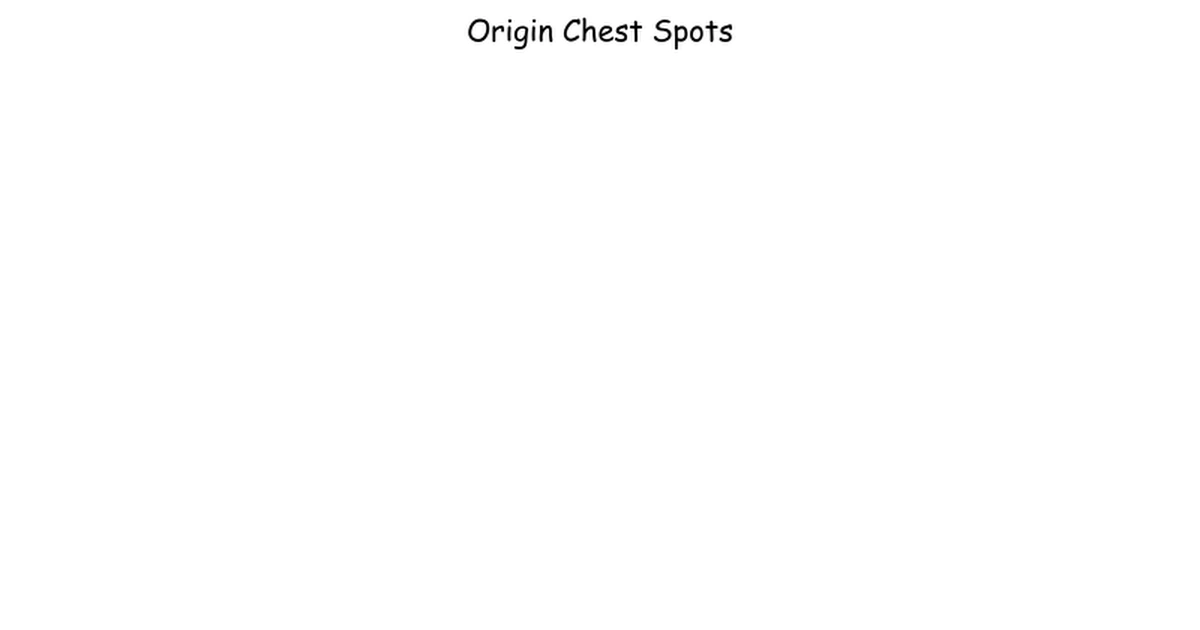 Chest Locations | Fandom