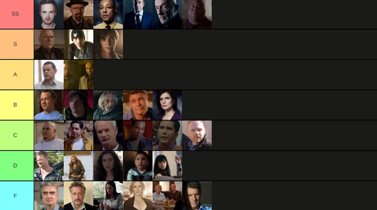 breaking bad tier list | Fandom