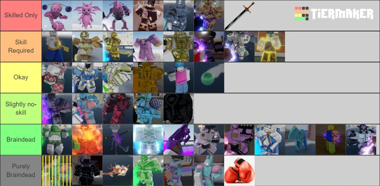 Discuss Everything About Your Bizarre Adventure Wiki | Fandom