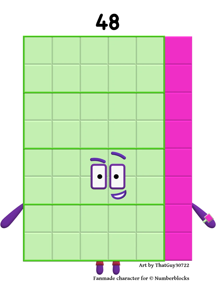 Send all your fanmade 48 in this post | Fandom