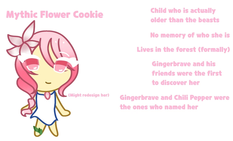 Discuss Everything About Cookie Run: Kingdom OCs Wiki | Fandom
