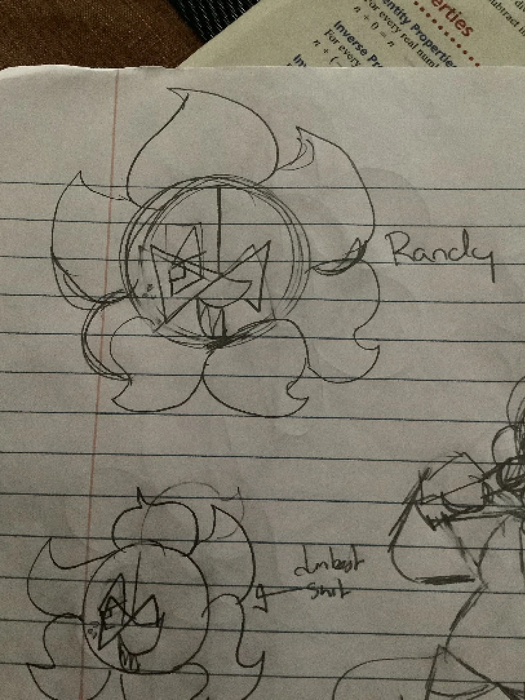 Wondering now… | Fandom