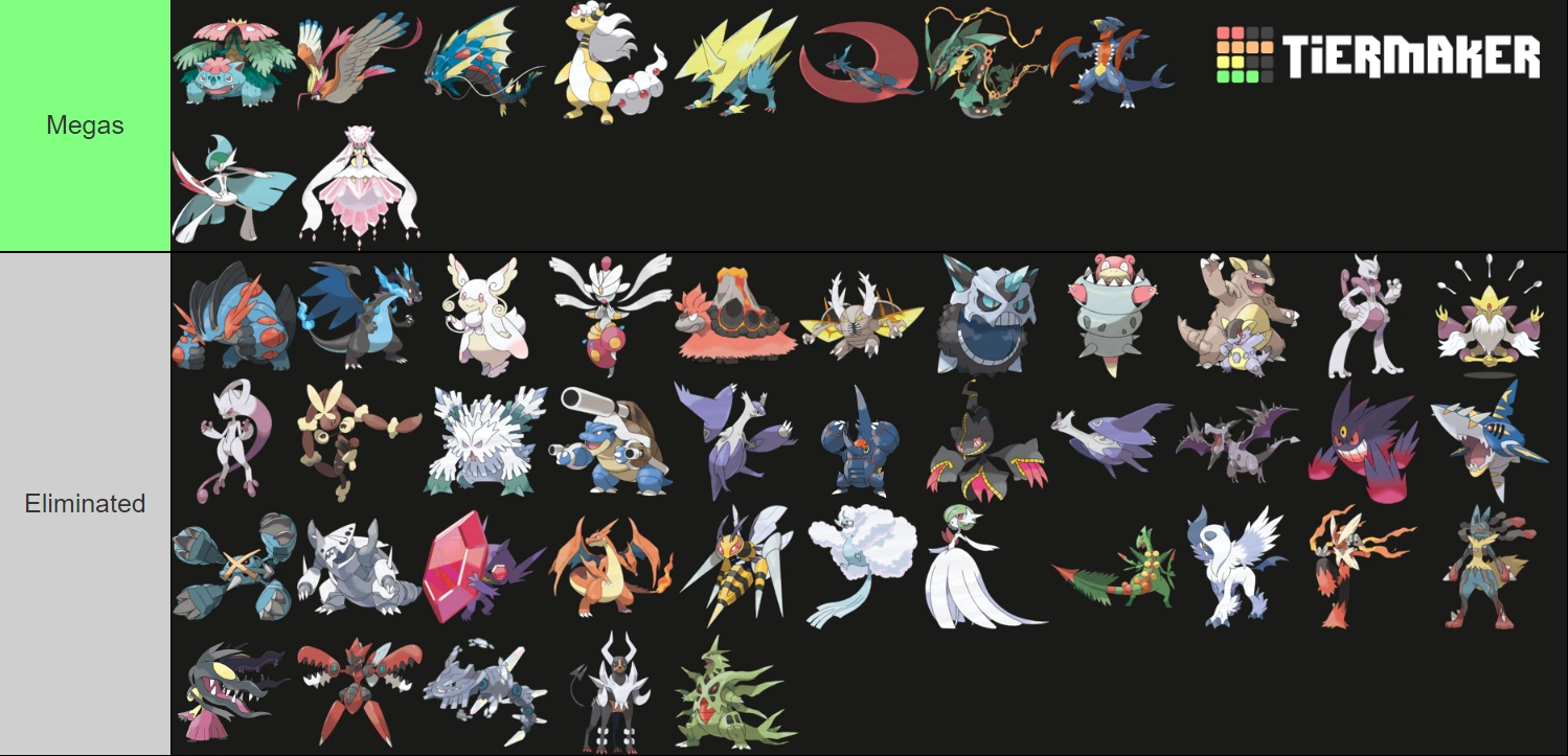 Mega evolutions elimination (round 45) | Fandom
