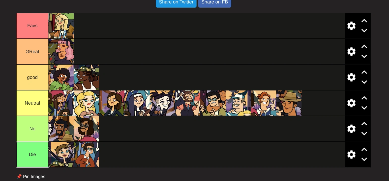 COC tier list | Fandom