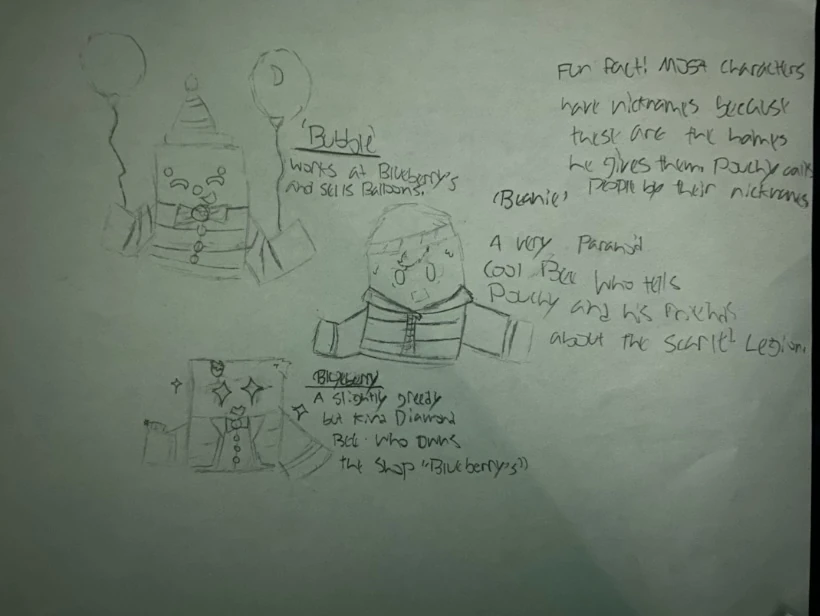 PBSSS: Crimbolt City Chaos - The Castle Pt. 1 (+Concept Sketches) | Fandom