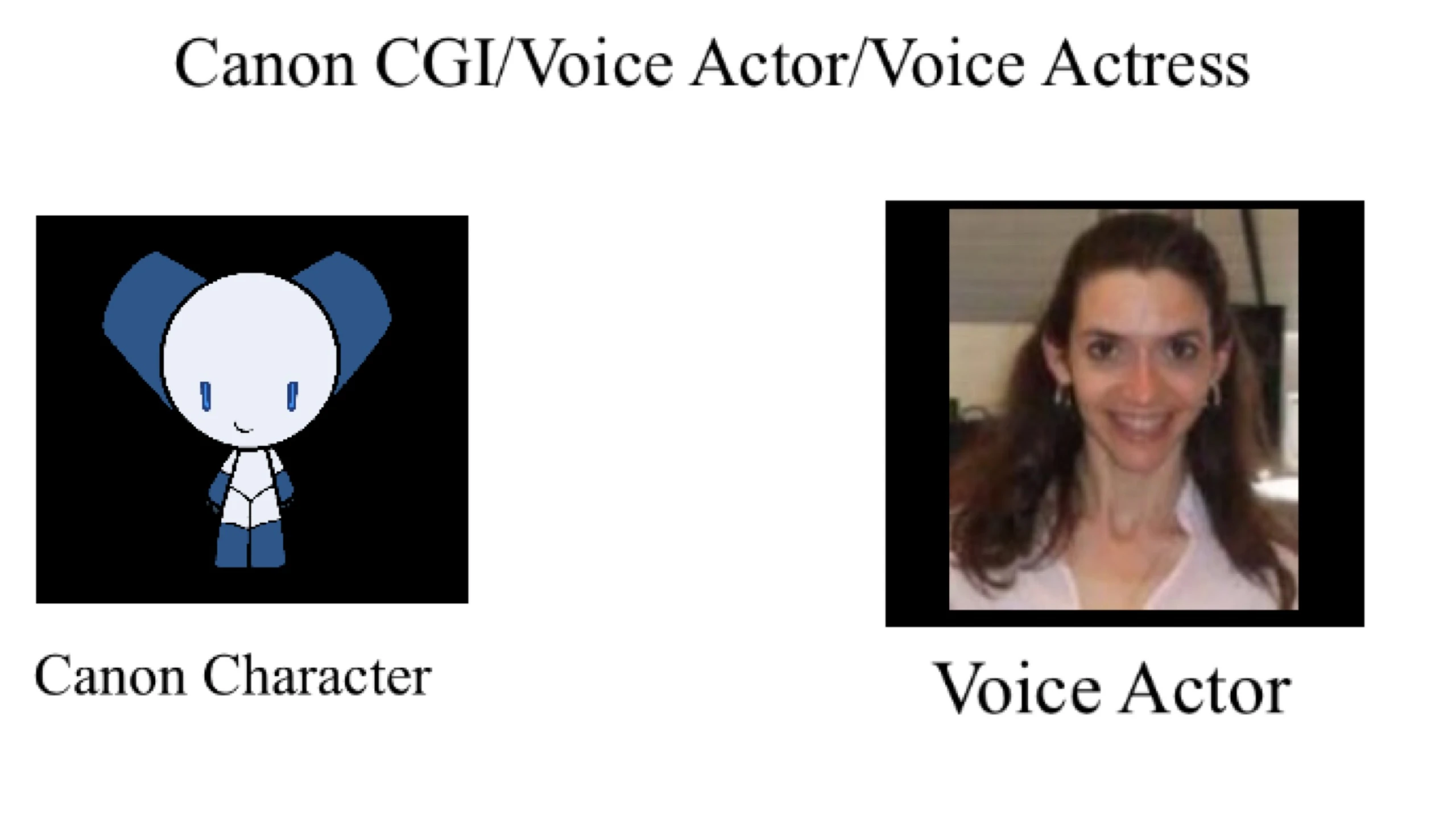 Canon CGI Character - Robotboy | Fandom