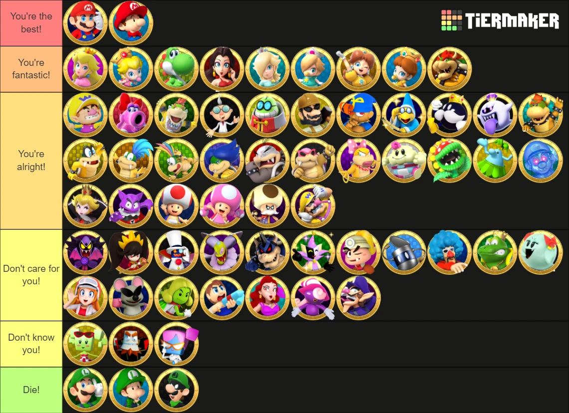 My tier list of Mario characters | Fandom