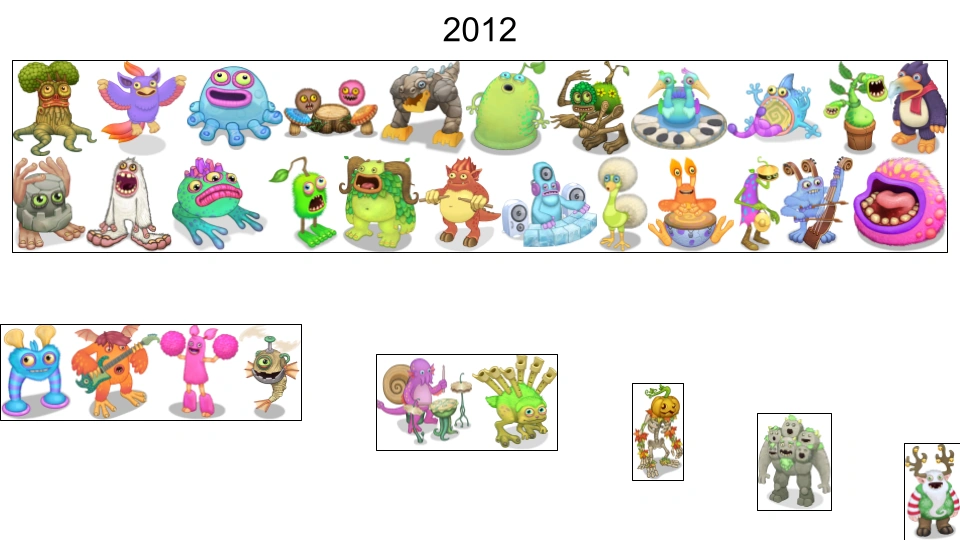 MSM Species Timeline | Fandom