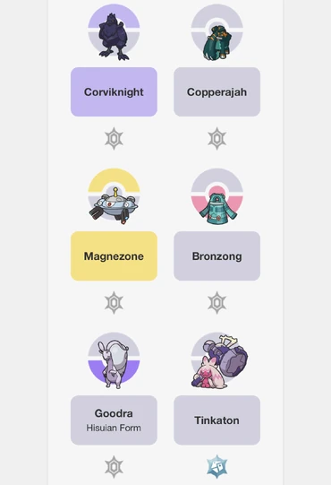 Top Candidate for Poppy’s Full Party? (Once she gets her 6th Pokemon ...