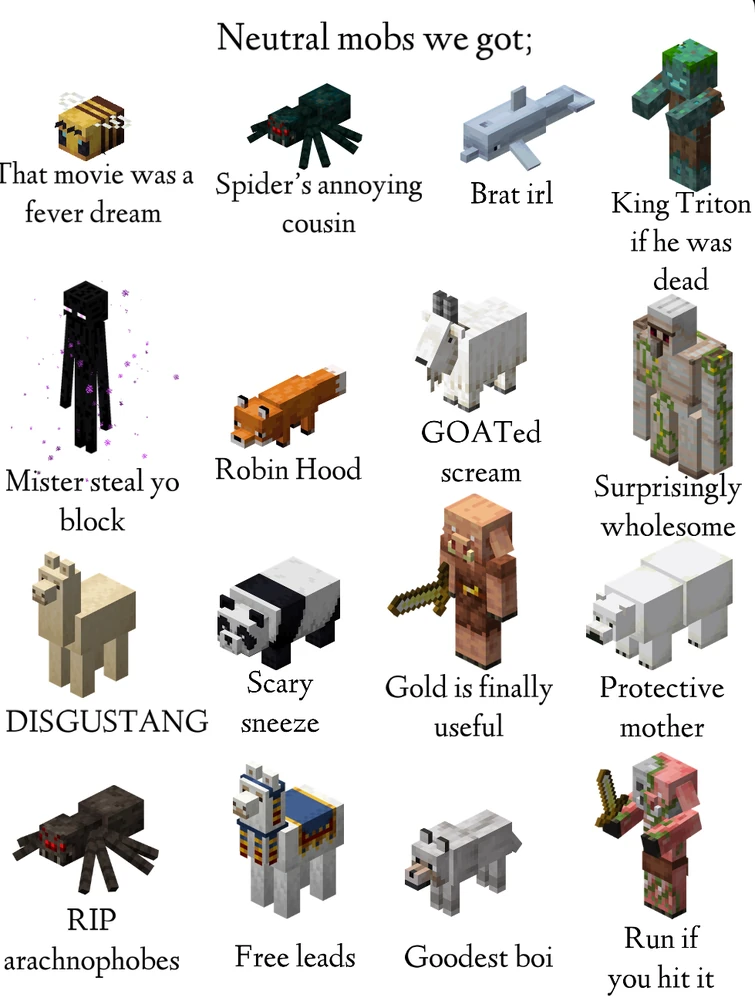 Dumb Minecraft stuff I decided to do | Fandom