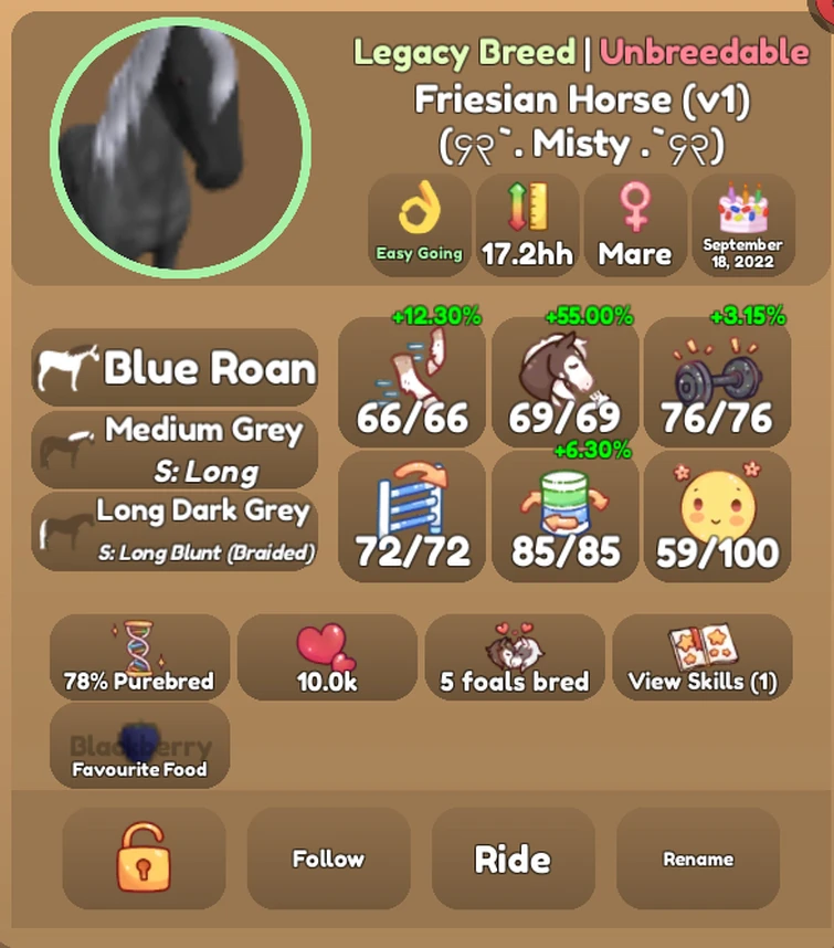 Did I downgrade or upgrade in value + demand 🤨😔 | Fandom