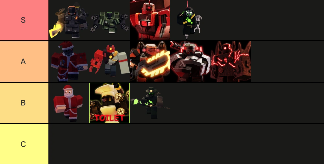 Another tierlist | Fandom