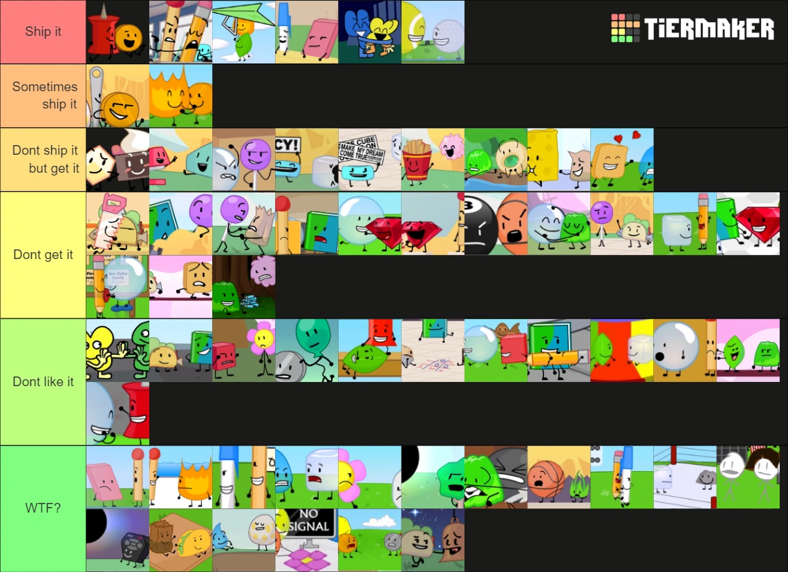 My opinions on ships | Fandom