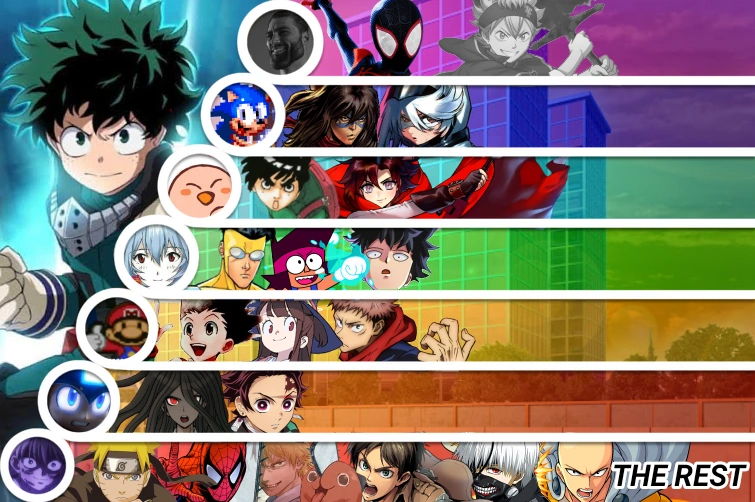 Deku MU tier list "Go Beyond" | Fandom