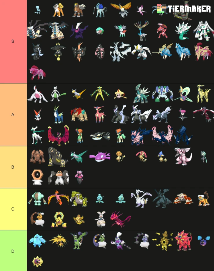 My shiny legendary tier list. | Fandom