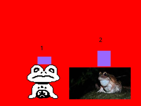 frogge vv ep 10 | Fandom