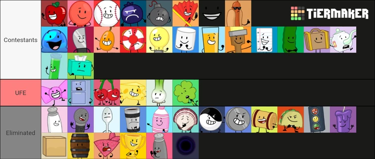 Inanimate Insanity Ultimate Cast Ep 21 | Fandom