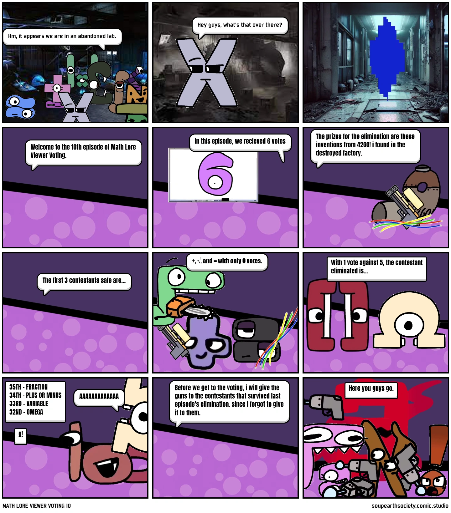 Math Lore Viewer Voting Episode 10 | Fandom