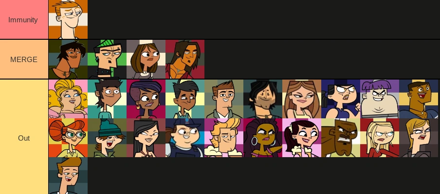 Total Drama Villains with 3 votes Topher is out | Fandom