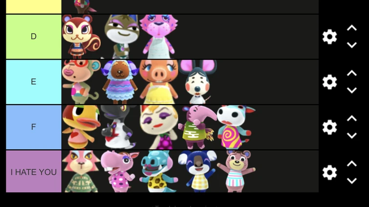 Ranking All Villager Personality Types Pt 2: Snooty | Fandom