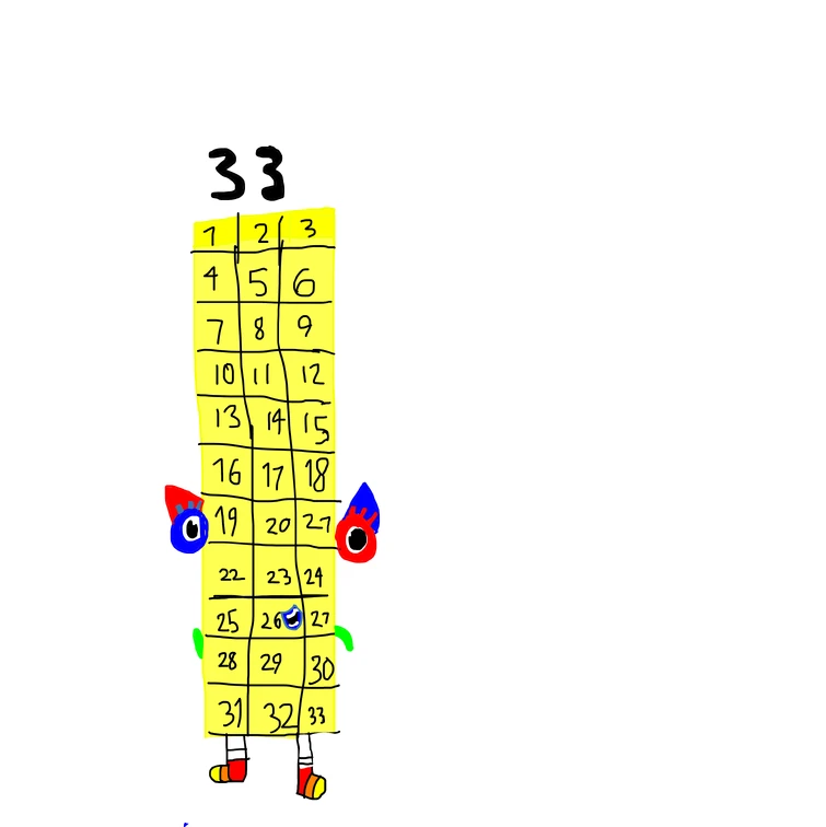 Some Compround Number Blocks | Fandom