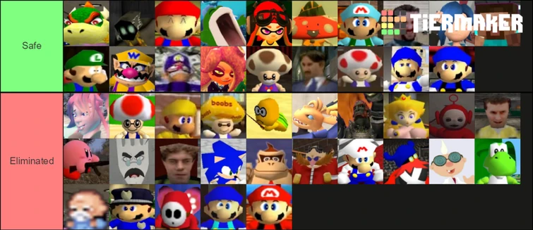 Discuss Everything About The SMG4 Wiki | Fandom