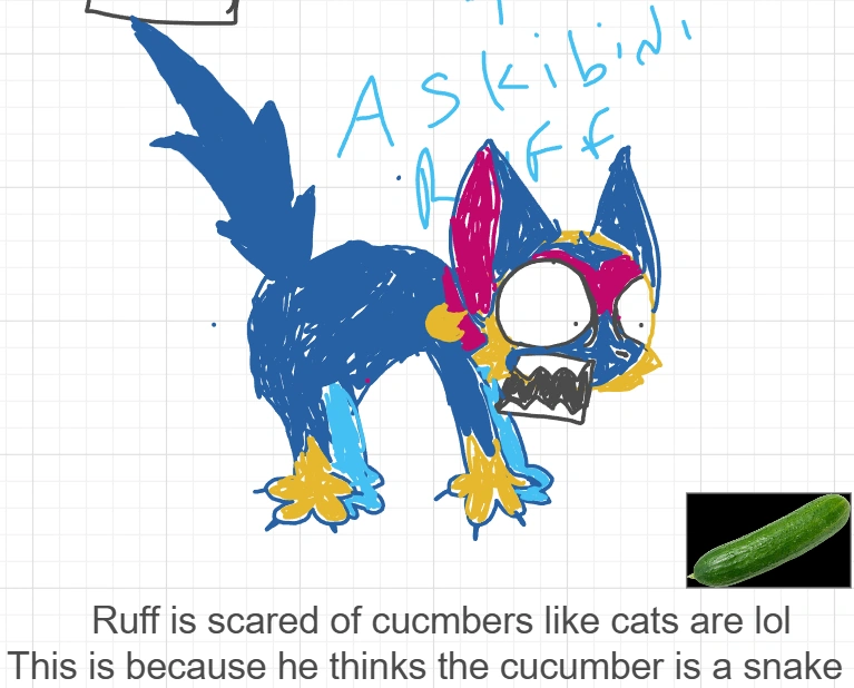 Fun fact about Ruff! | Fandom