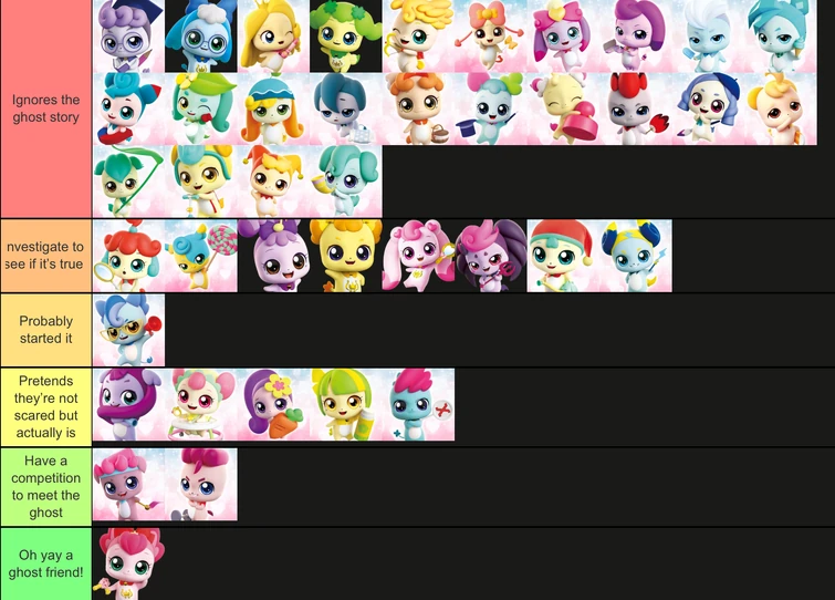 How the Teeniepings will react to a ghost story | Fandom