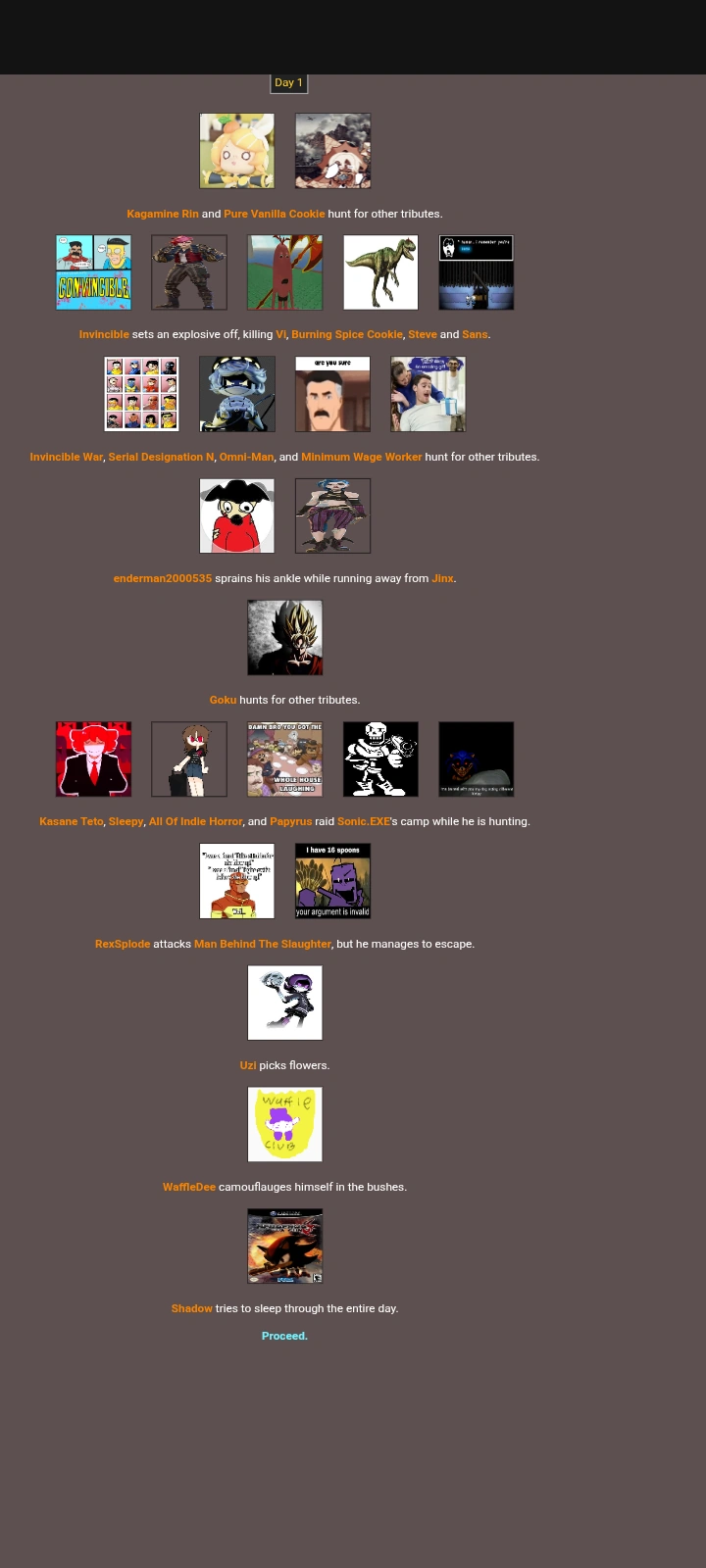 Repost of The Hunger Games but Wild | Fandom