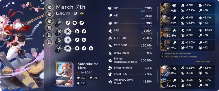 can someone share their march 7th hunt build? | Fandom