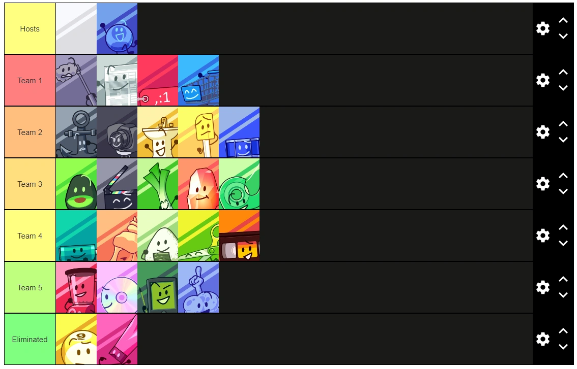 TPOT RC Viewer Voting 3 | Fandom