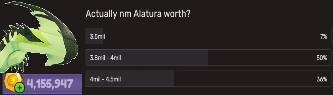 ALATURA! ^^ | Fandom