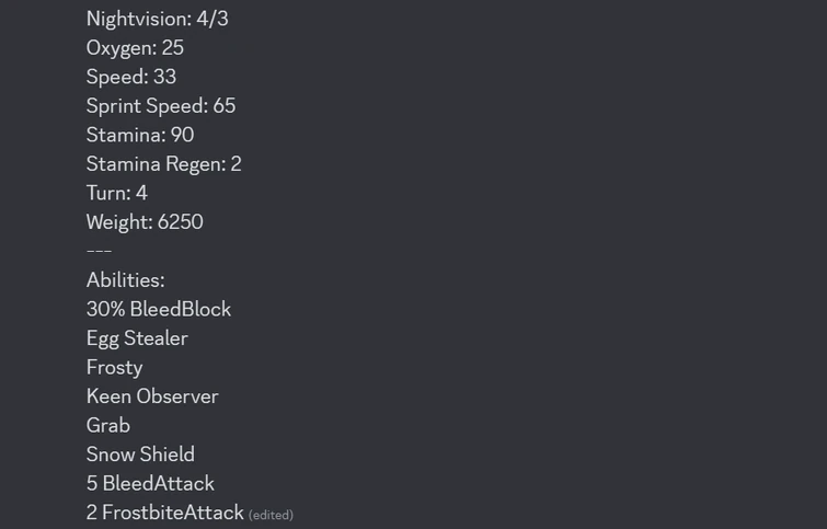 Almost Forgot | Fandom