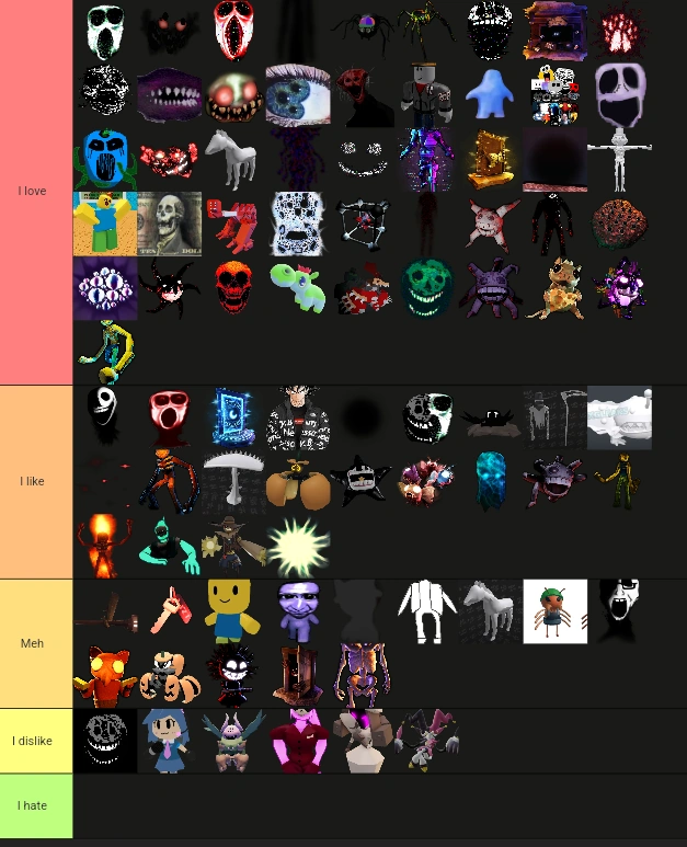 My ultimate entity tierlist! | Fandom