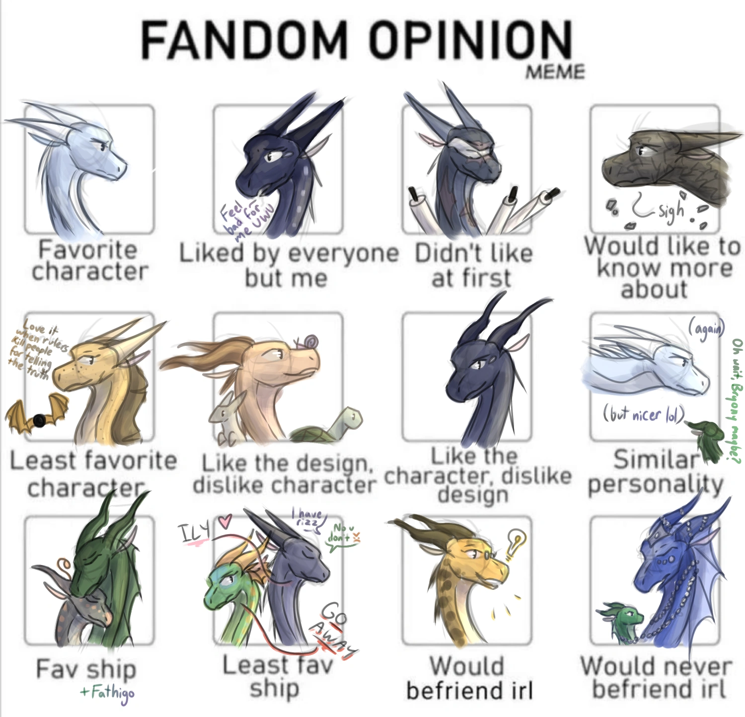 WoF Opinion Template! | Fandom