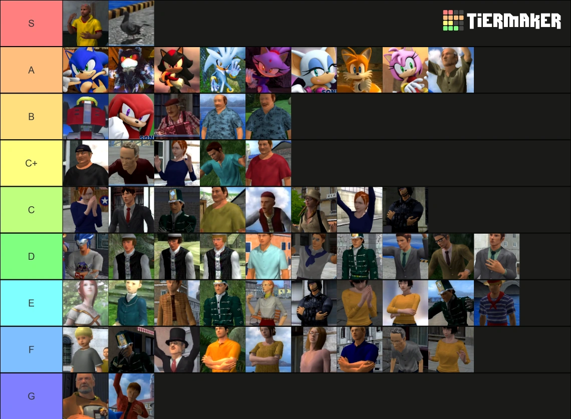 Sonic 06 Character Tier List | Fandom