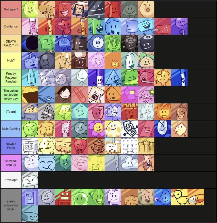 generic voting 7 | Fandom