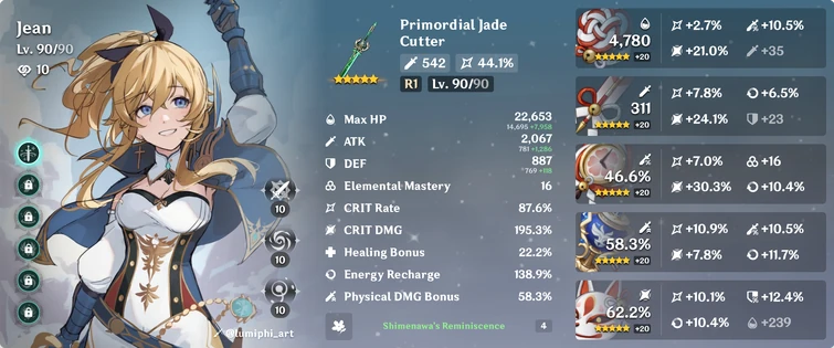 Newest Jean build | Fandom