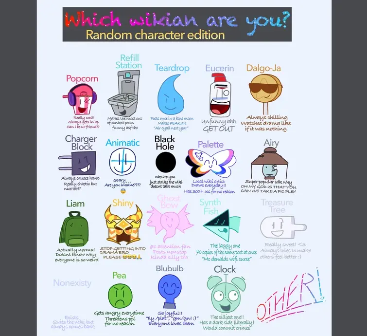 WHICH AM I | Fandom