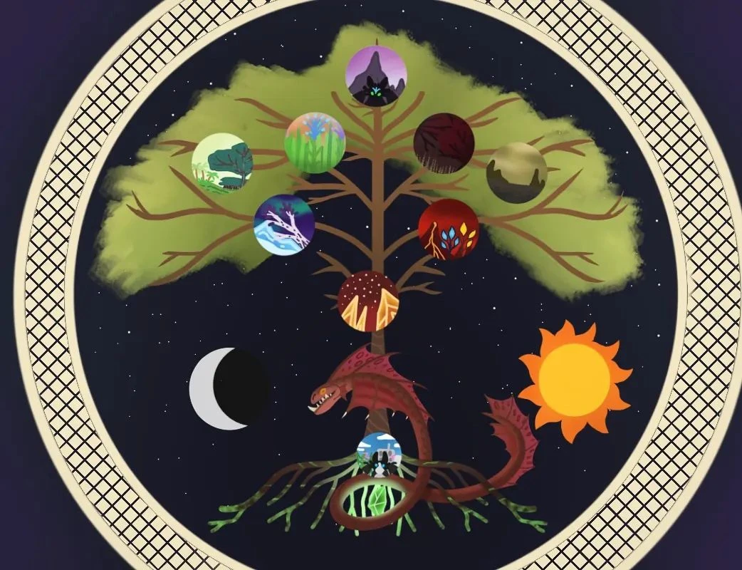 Yggdrasil in Nine Realms | Fandom
