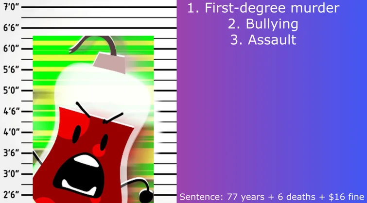 If object show villains were charged for their crimes (Part 2) | Fandom