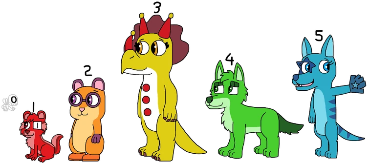 Discuss Everything About Numberblocks Wiki | Fandom