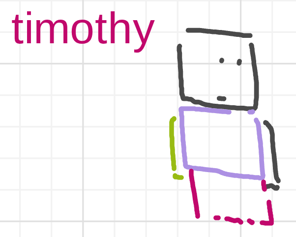 his name is timothy | Fandom